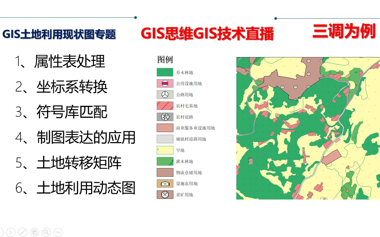 土地利用现状专题直播开始啦!符号库匹配 、制图表达的应用、土地...