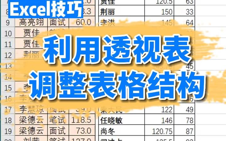 Excel利用透视表调整表格结构