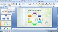 powerpoint教程14.在PPT中插入SmartArt 图形