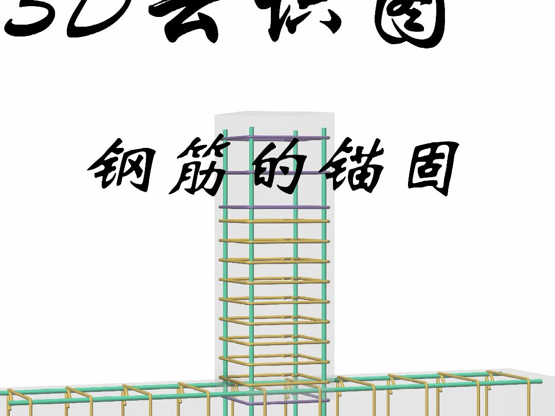 你知道什么是钢筋的锚固吗?