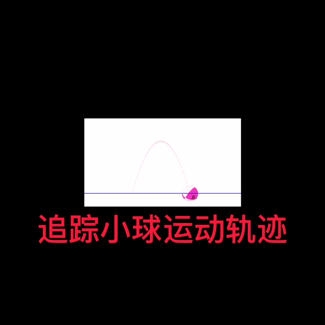 #实际问题与二次函数##小球运动#