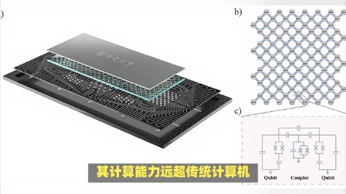 量子计算机:超越传统,开启高效计算新时代
