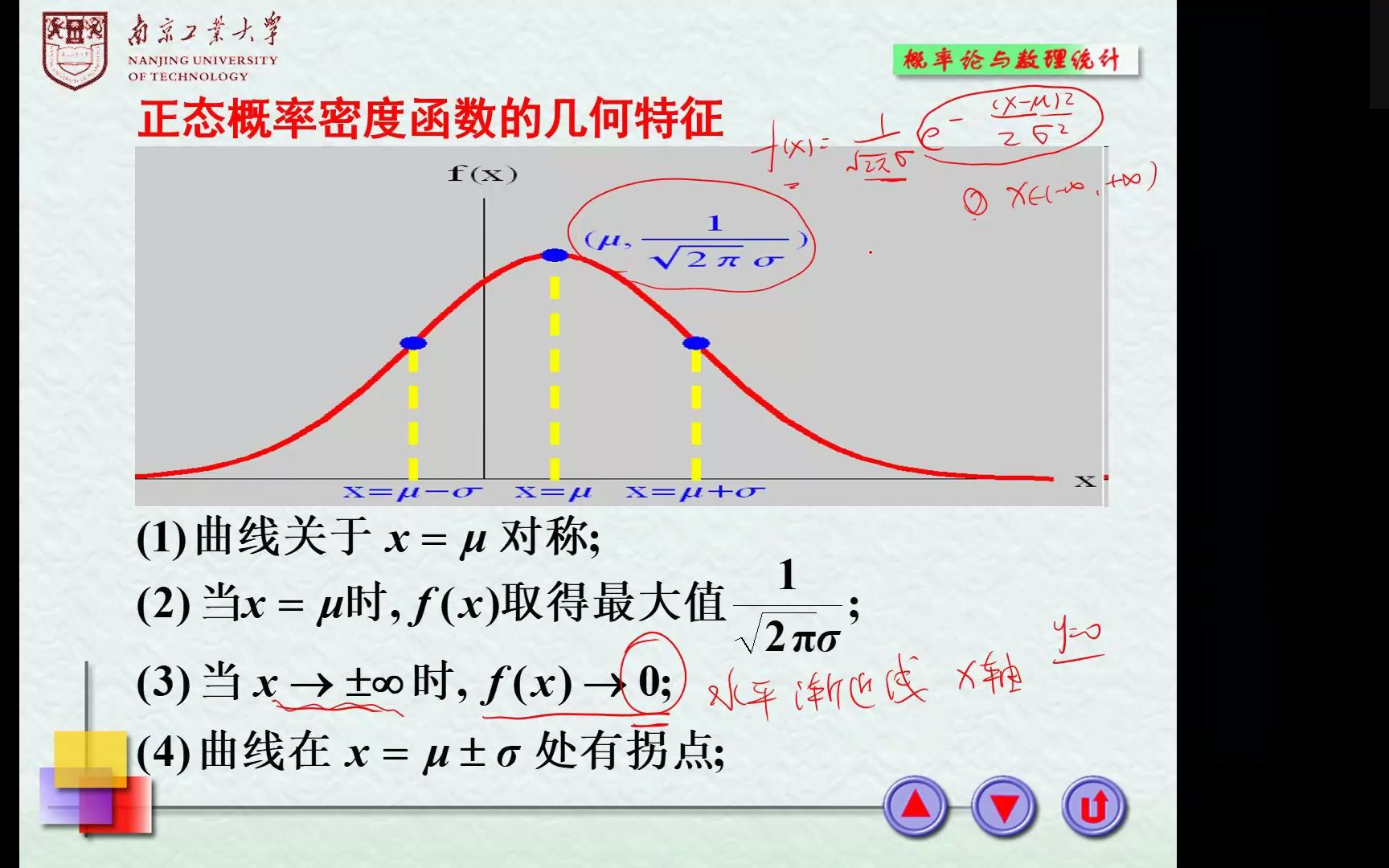 正态分布、随件变量函数的分布函数
