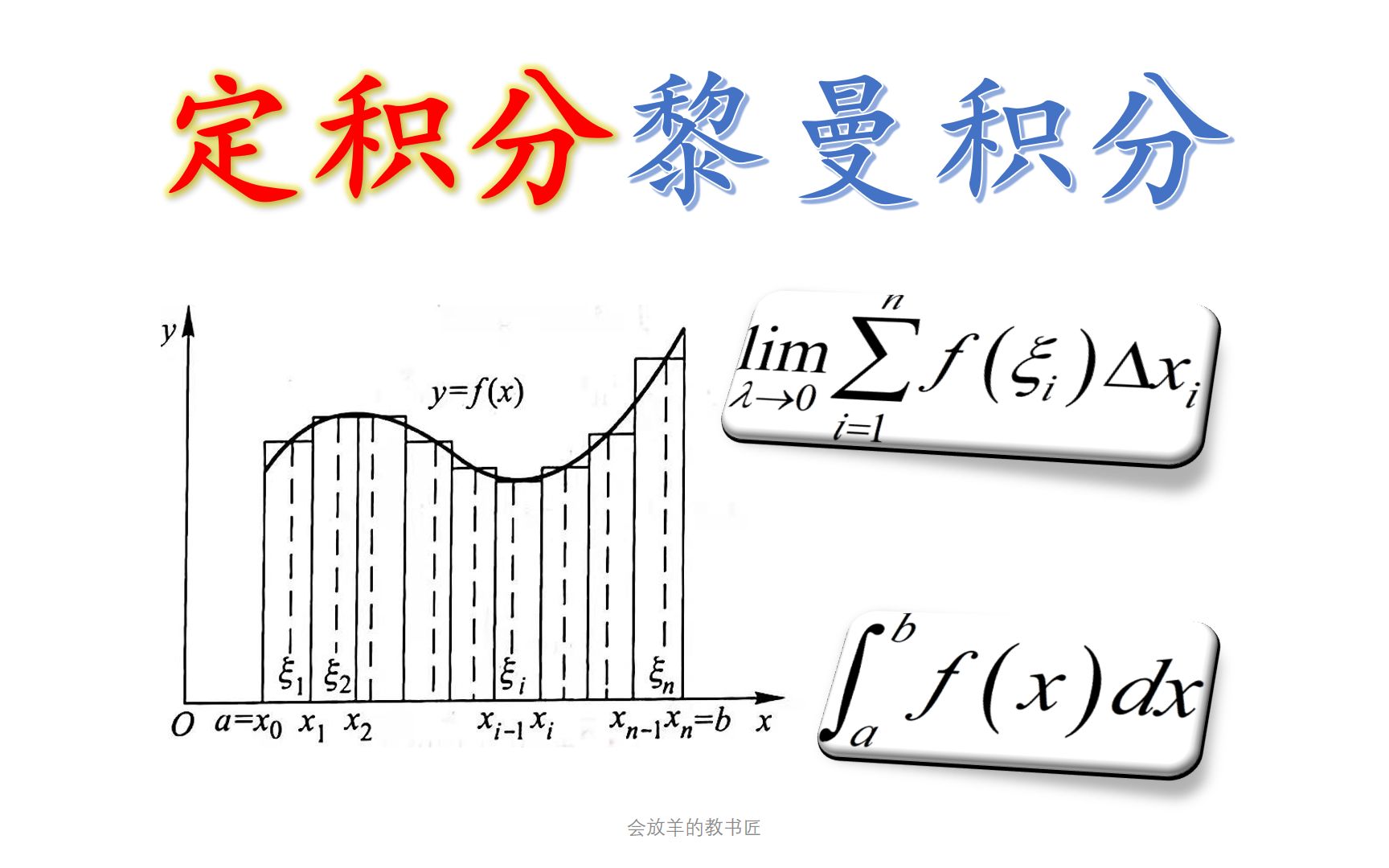 什么是定积分[高等数学24]