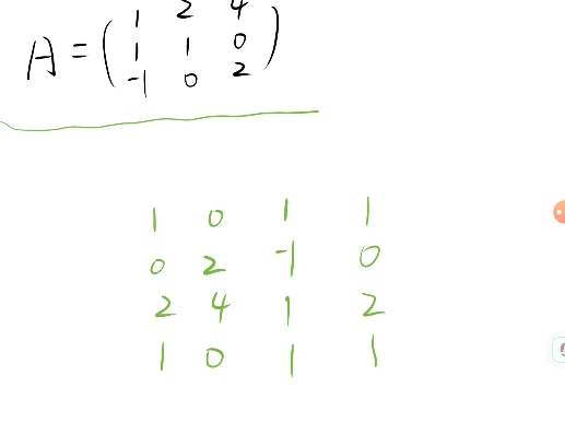 无脑秒杀求逆矩阵题目!速通线性代数!