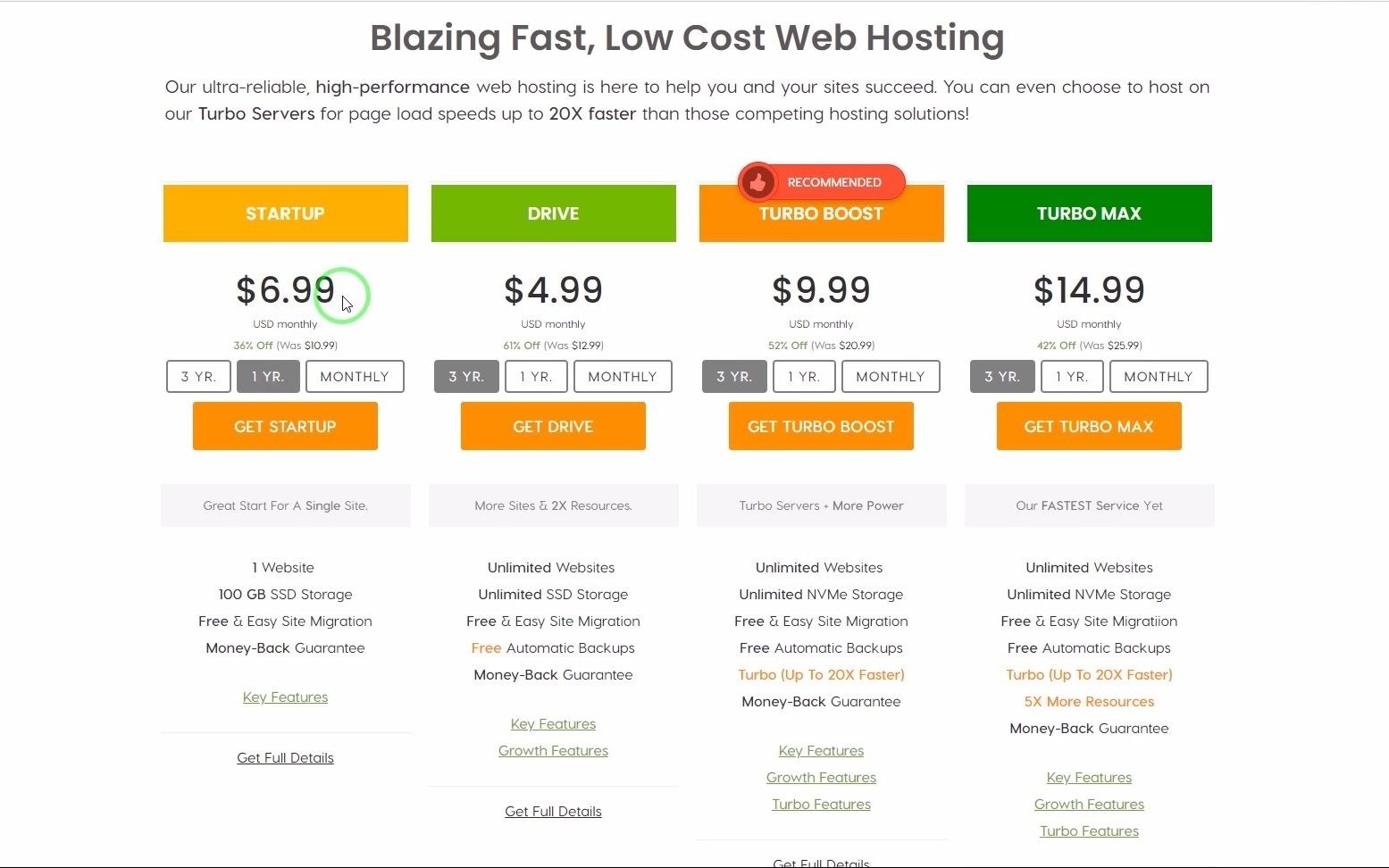 2021 如何购买A2 HOSTING的服务器或者主机,共享主机 shared hosting...