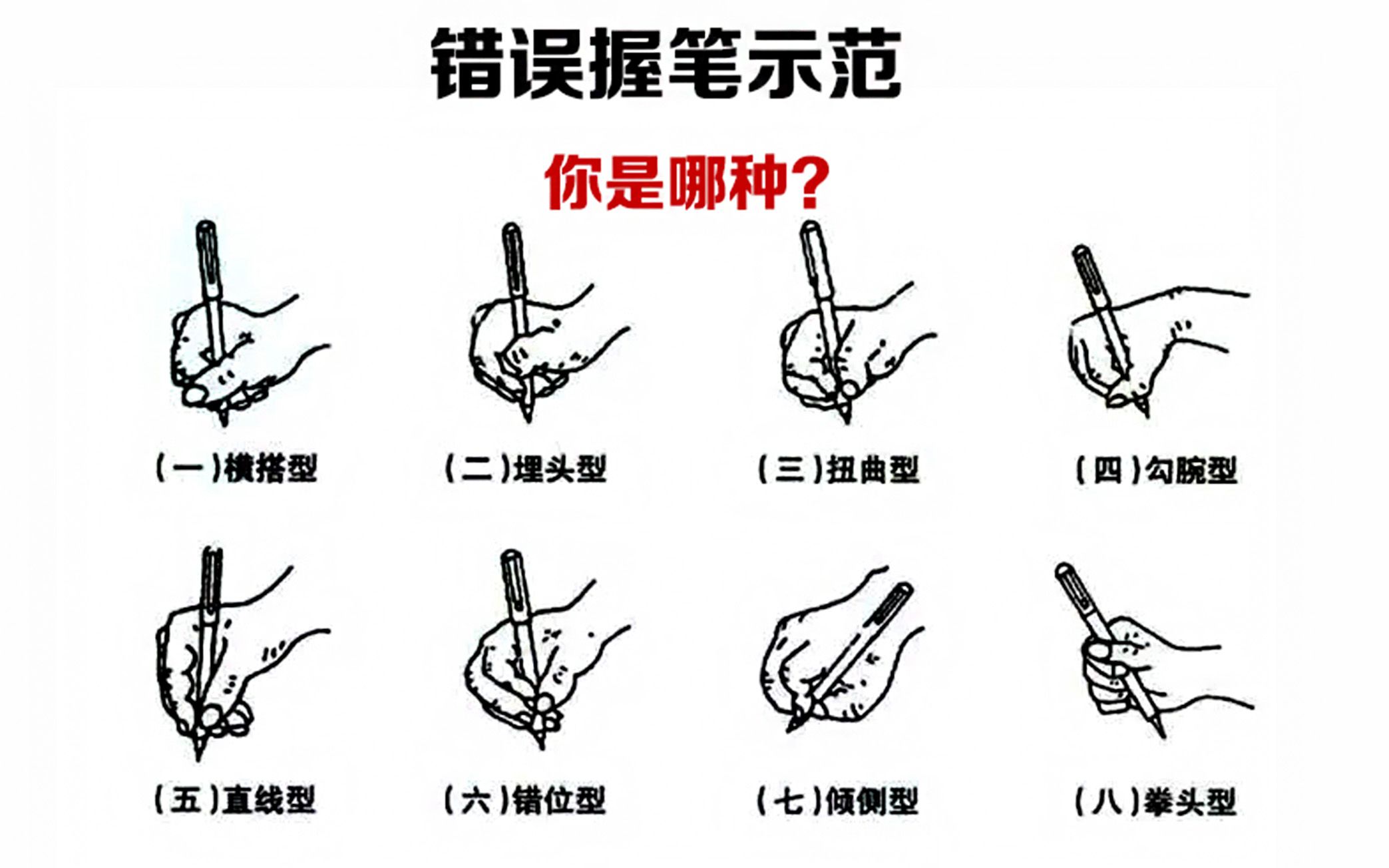 【硬笔】如何纠正握笔姿势 正确握笔有绝招