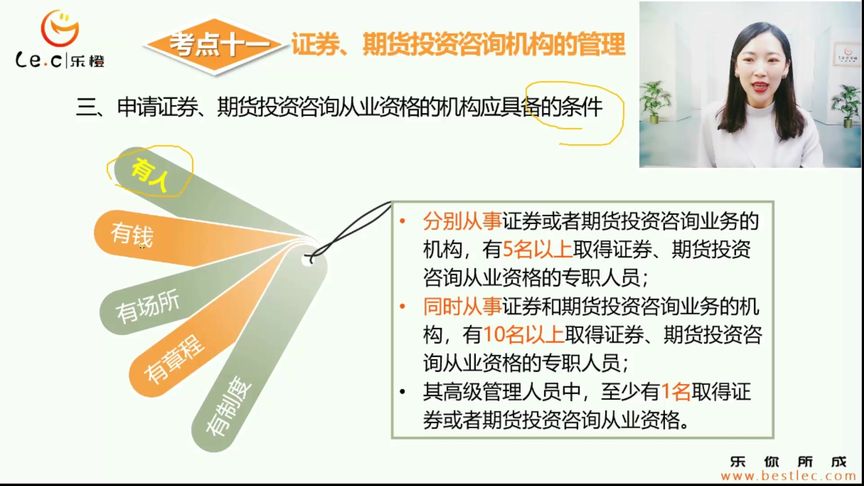 第三章 考点11 证券、期货投资咨询机构的管理