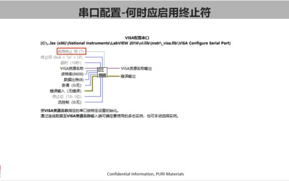 LabVIEW串口通讯-终止符选项的配置方法