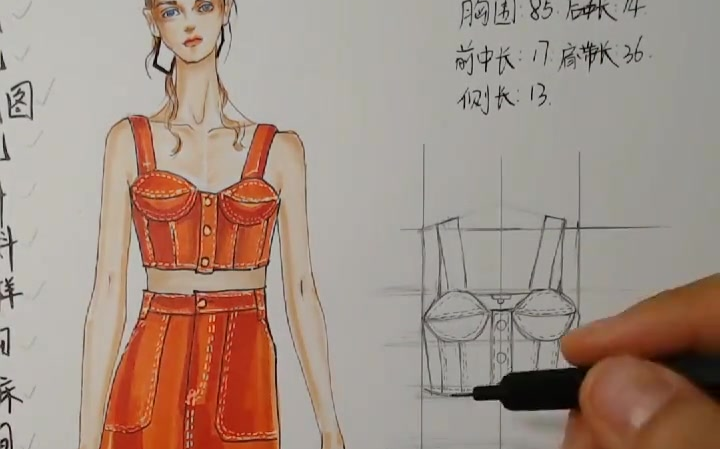 服装设计手稿分为款式图手稿和效果图手稿两大类,主要包括服装效果...
