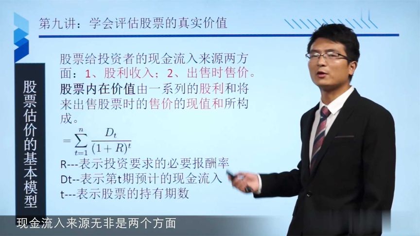 【财务管理基础】-第30期:股票的价值
