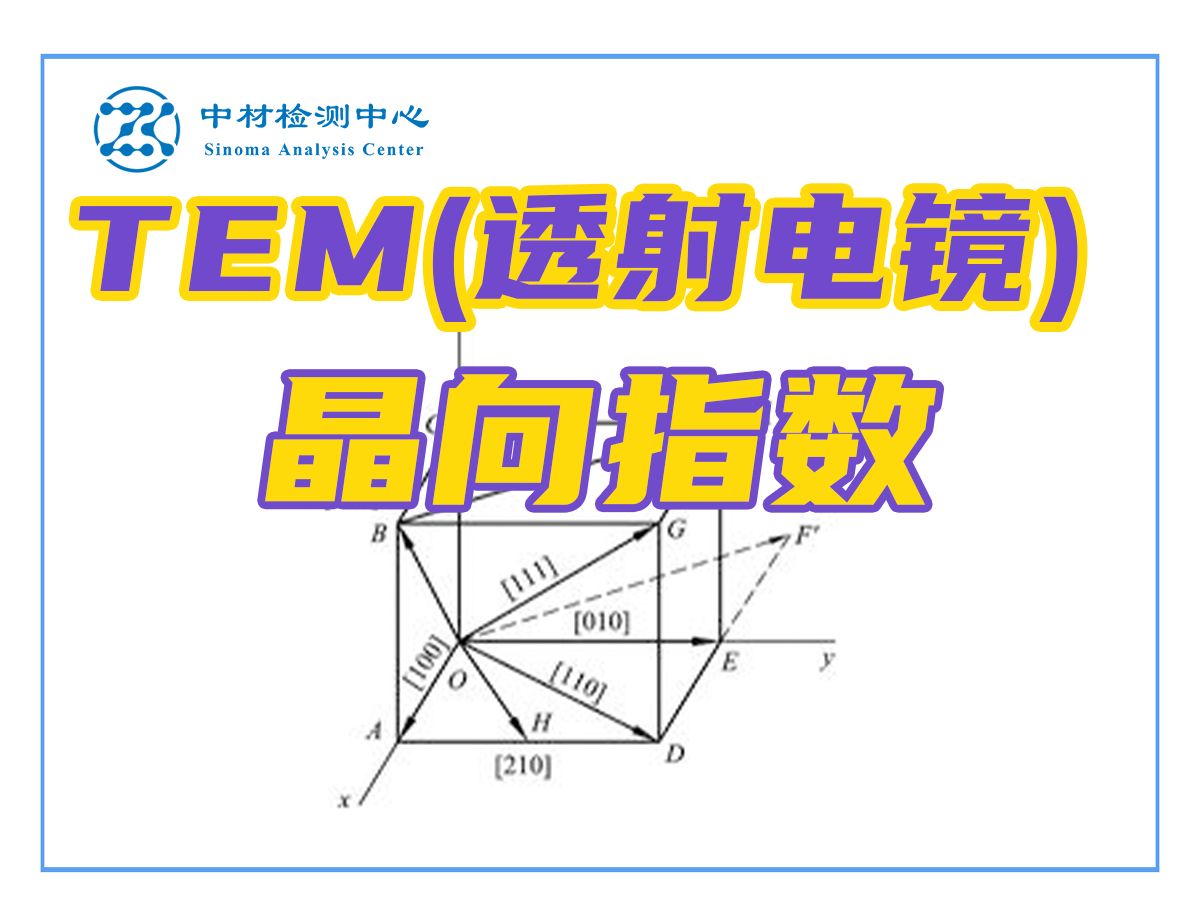 晶向指数——TEM测试(透射电镜)基础知识