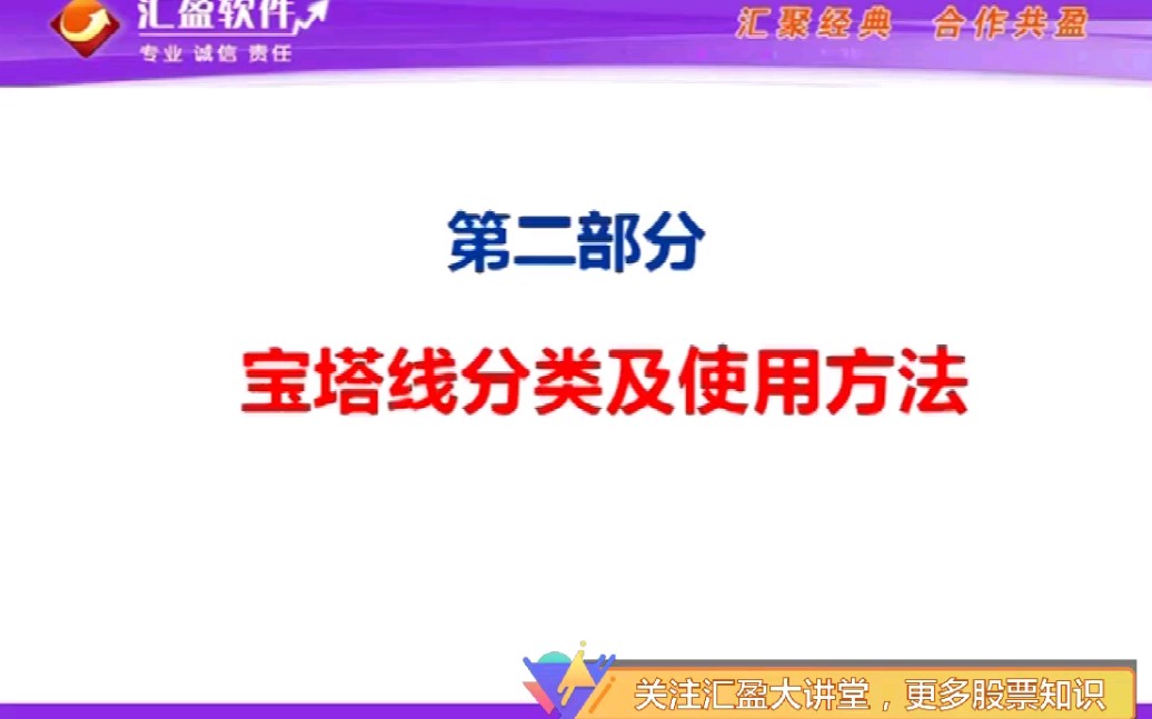 宝塔线的分类更多股票知识请关注我