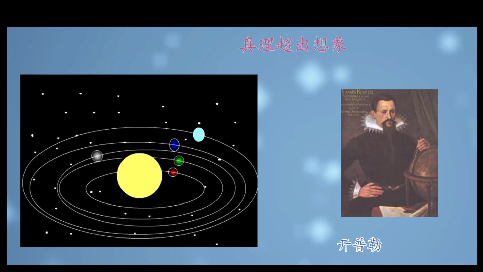 人类对行星运动规律的认识