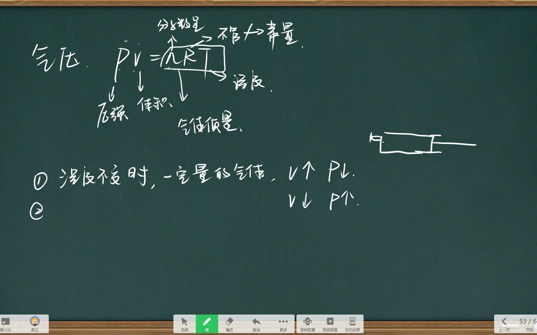 所有情况气压变化汇总,PV=nRT教学。