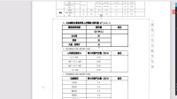 暖通新风量怎么计算?人员密度又如何确定?套公式时注意这些因素