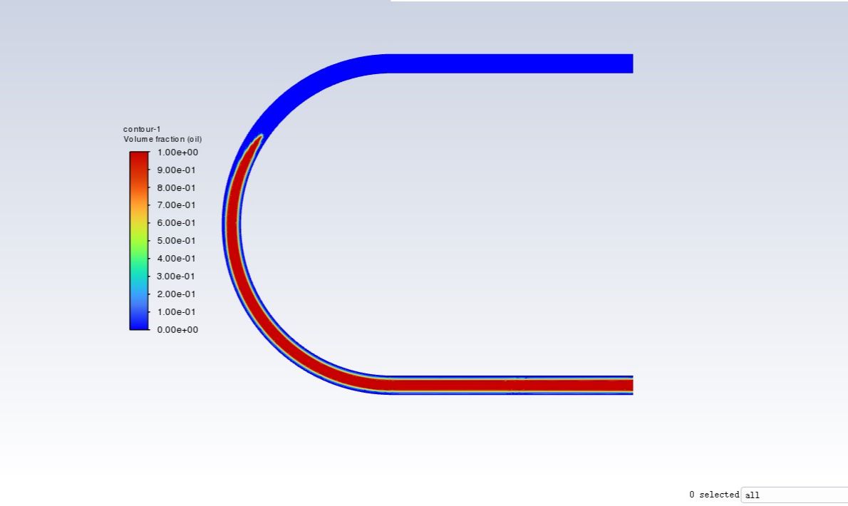多相流动——油水环混合模拟(网格划分+计算)