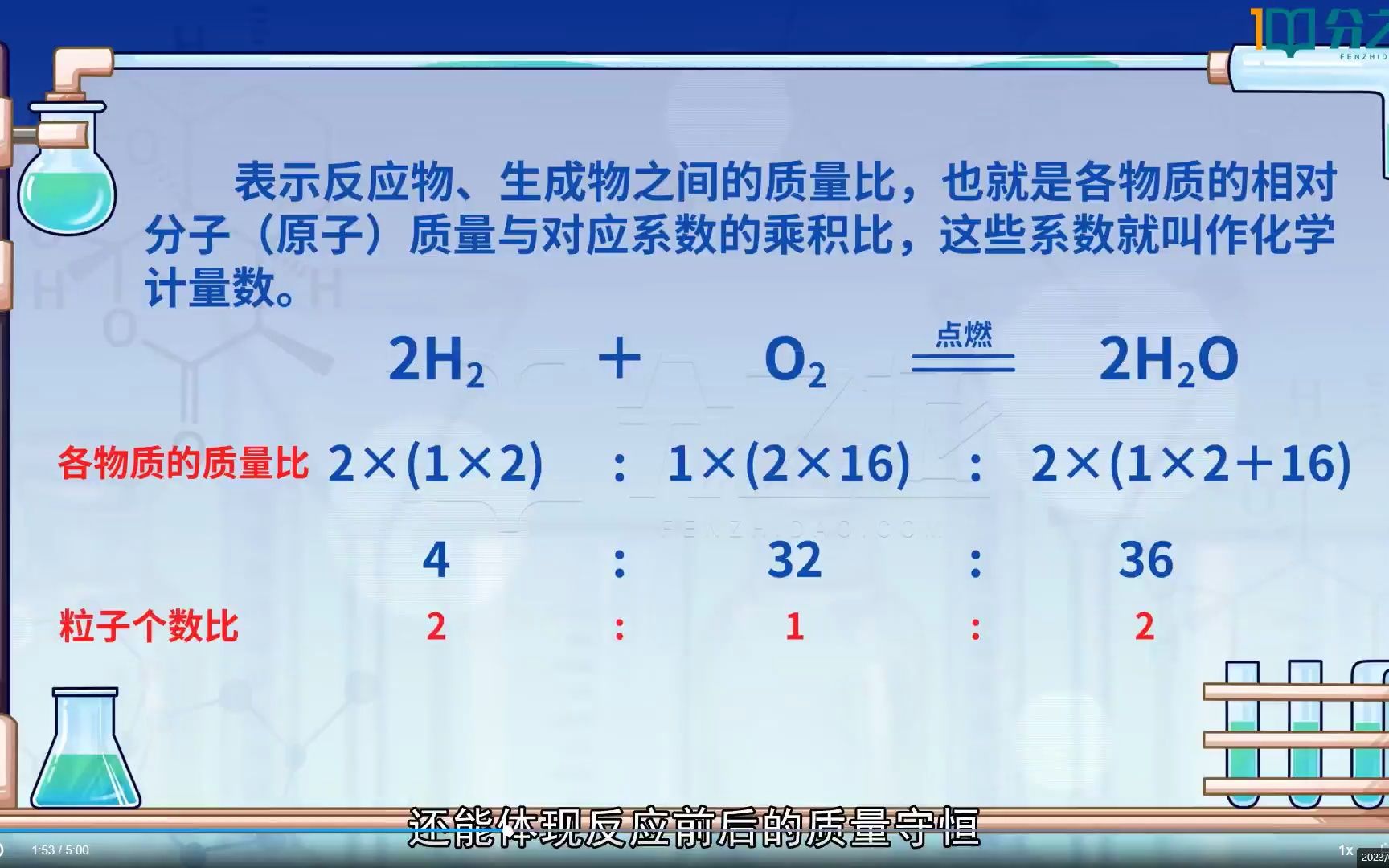 2.20 初中化学基础梳理-化学方程式与计算2