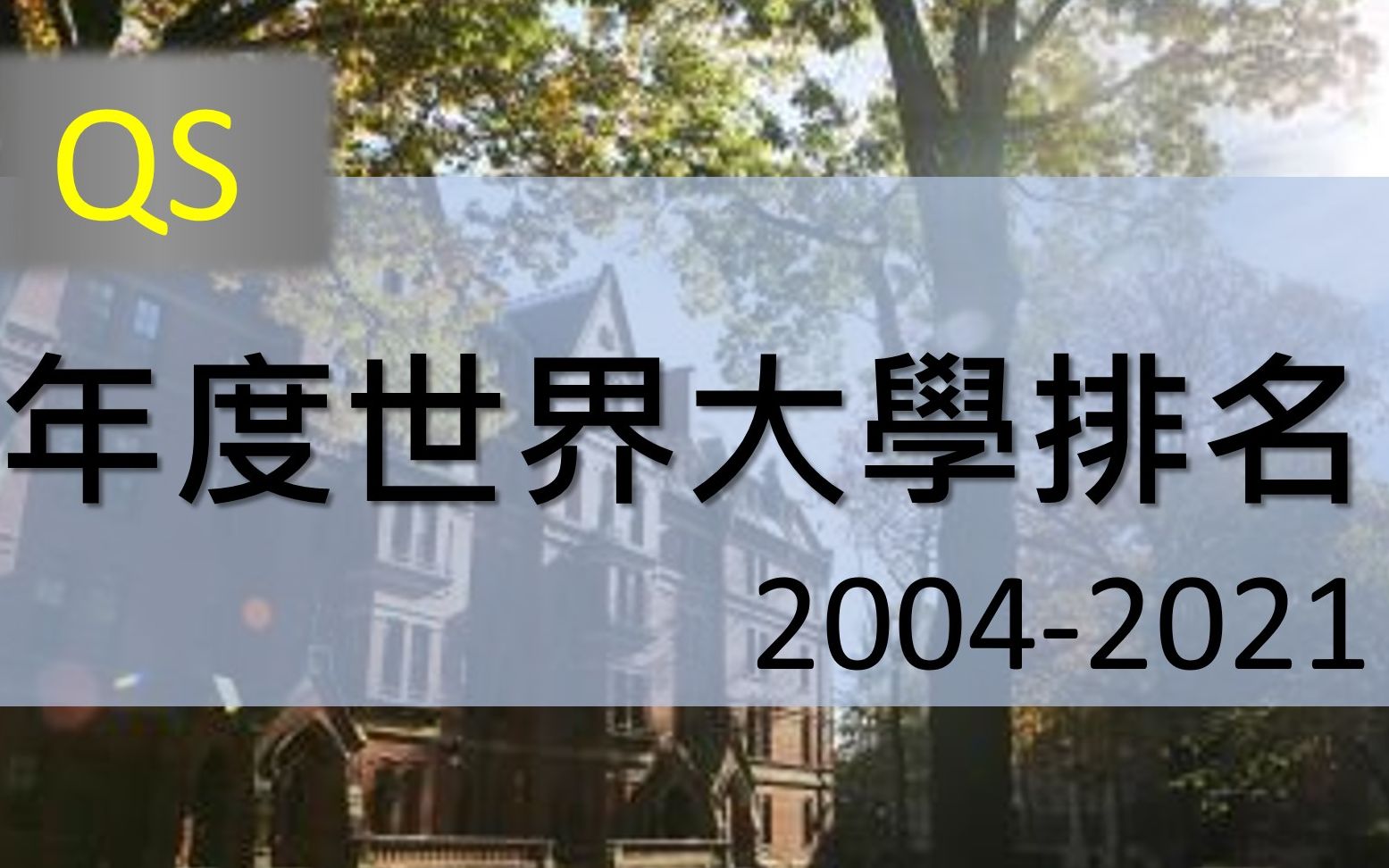 QS评鉴世界大学排行榜全球最佳十大名校|2005-2021