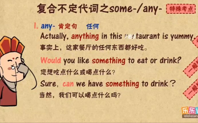 英语语法精讲——51复合不定代词之some–/any–