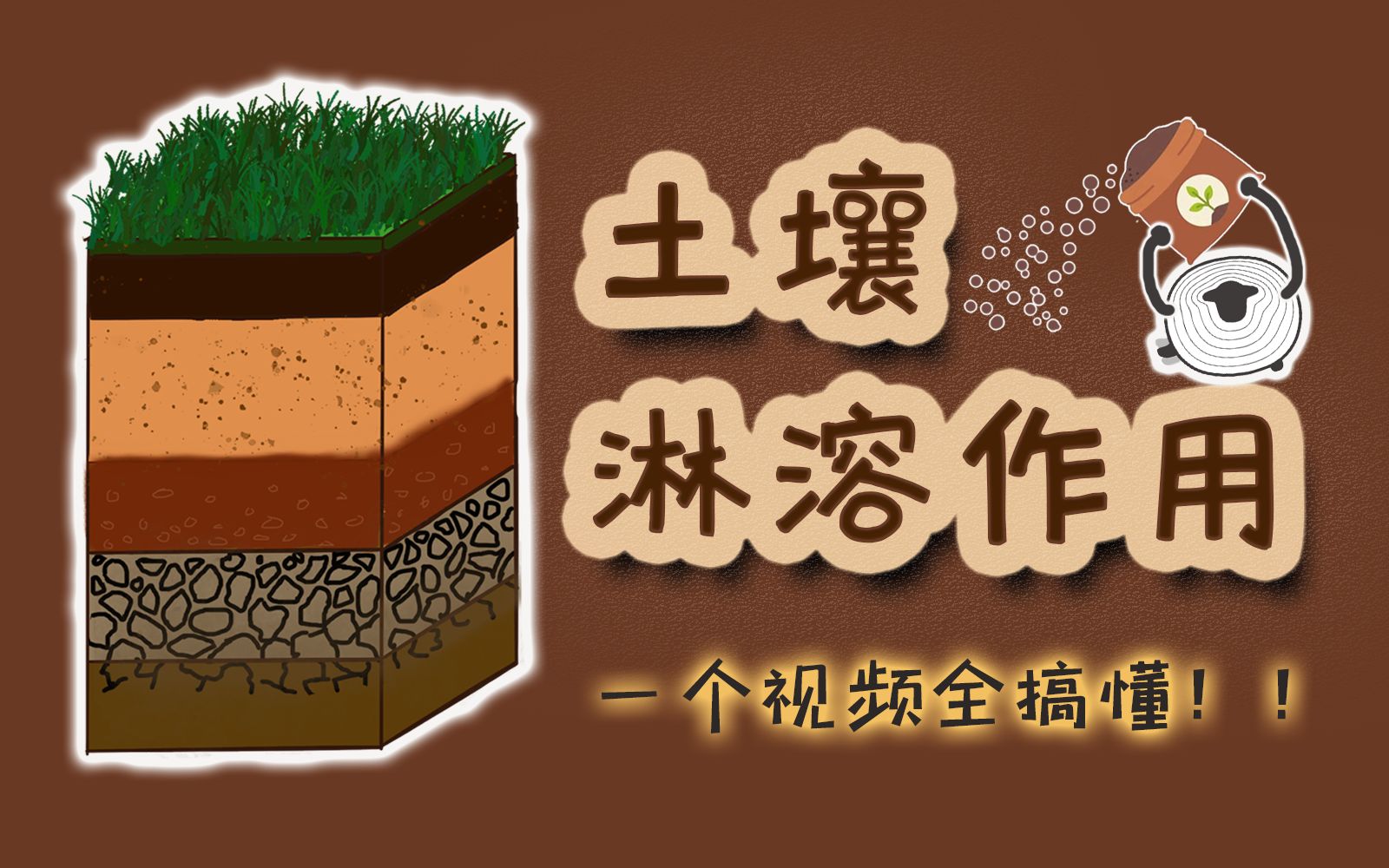 关于淋溶作用,这可能是最全最细的动画视频!【羊羊地理 | 手绘动画59】