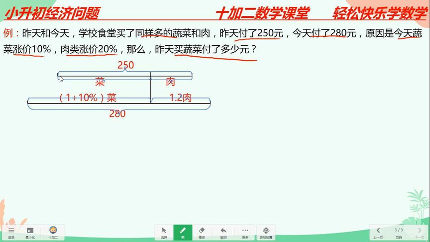 小升初六年级百分率问题,新思维新方法,用假设法统一不同变量。