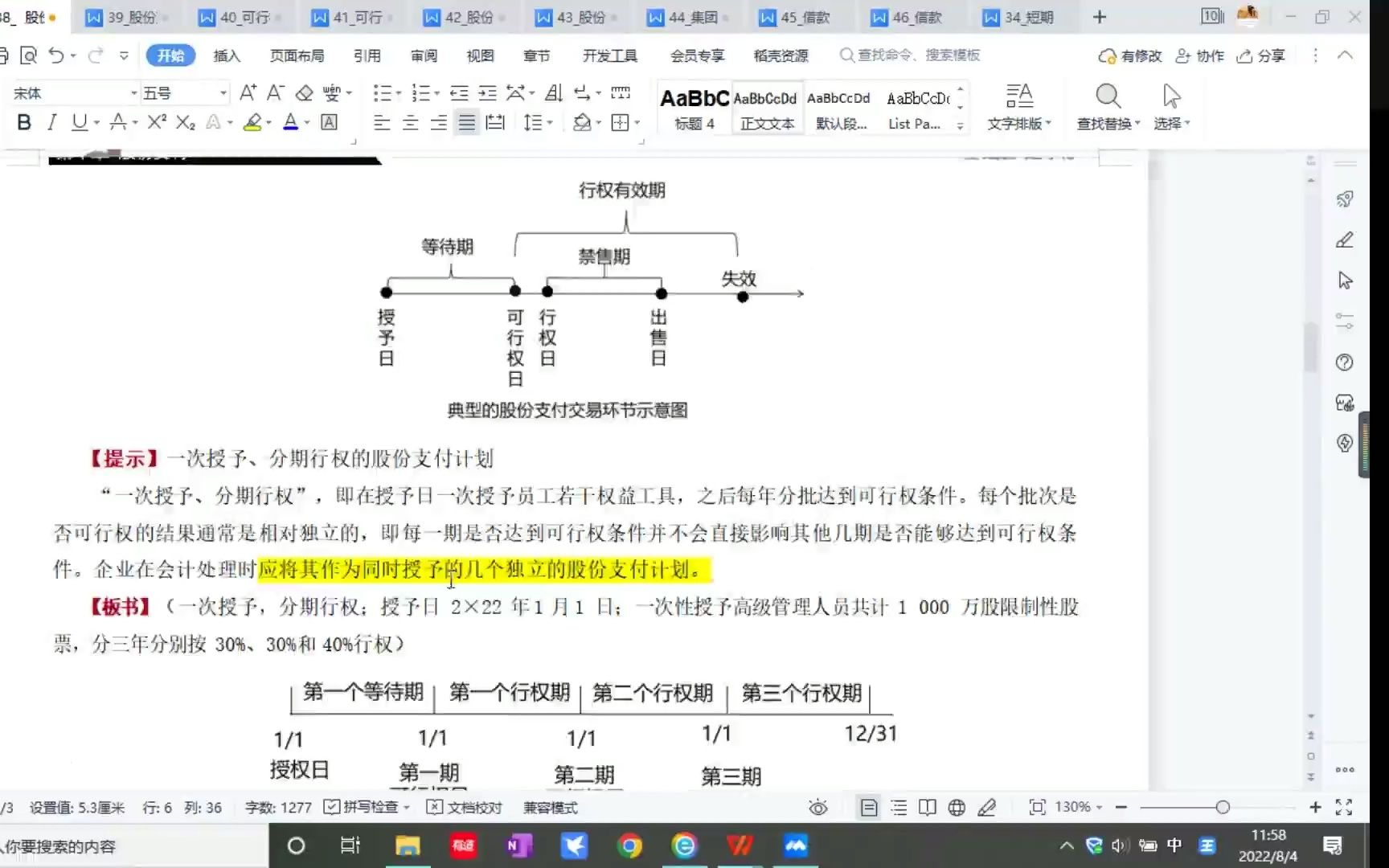 CPA会计二轮复习—股份支付(学习小结)