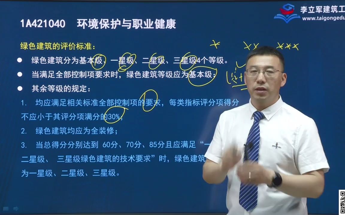 P33-1A421000-项目组织管理(二)