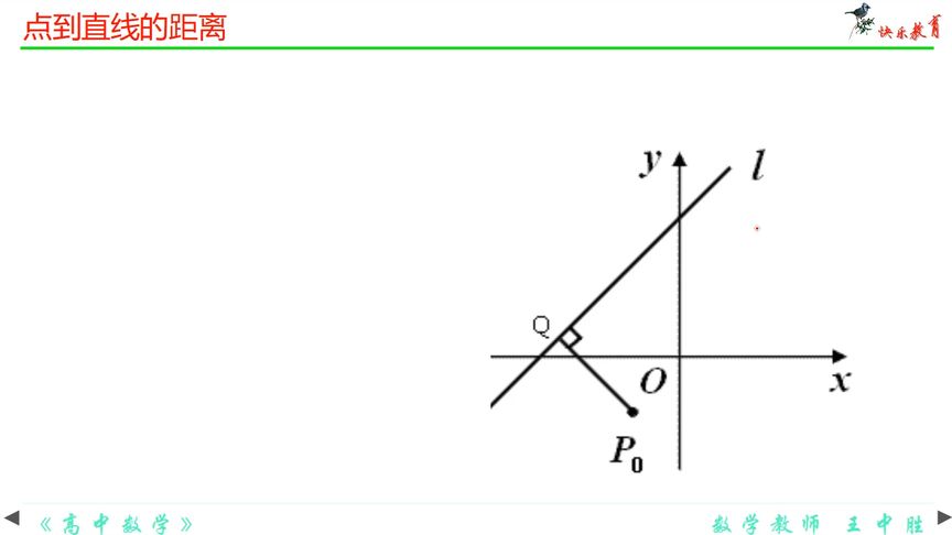 点到直线的距离公式05121440