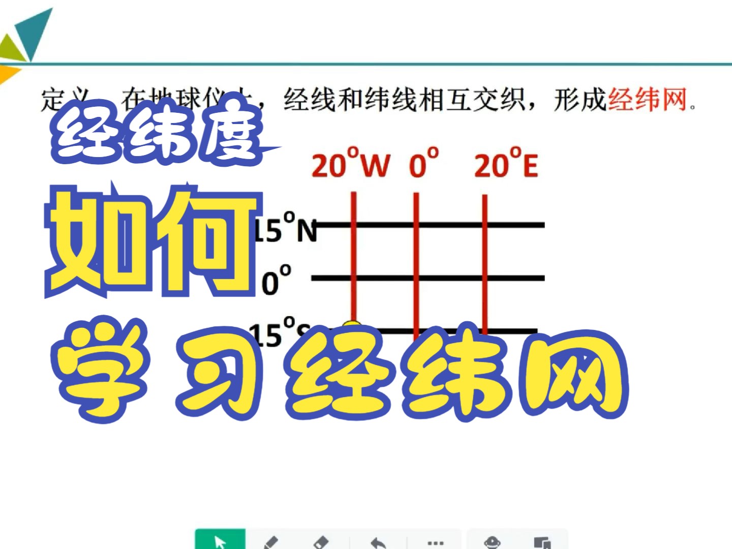 初中地理 | 经纬网与地理坐标的判读