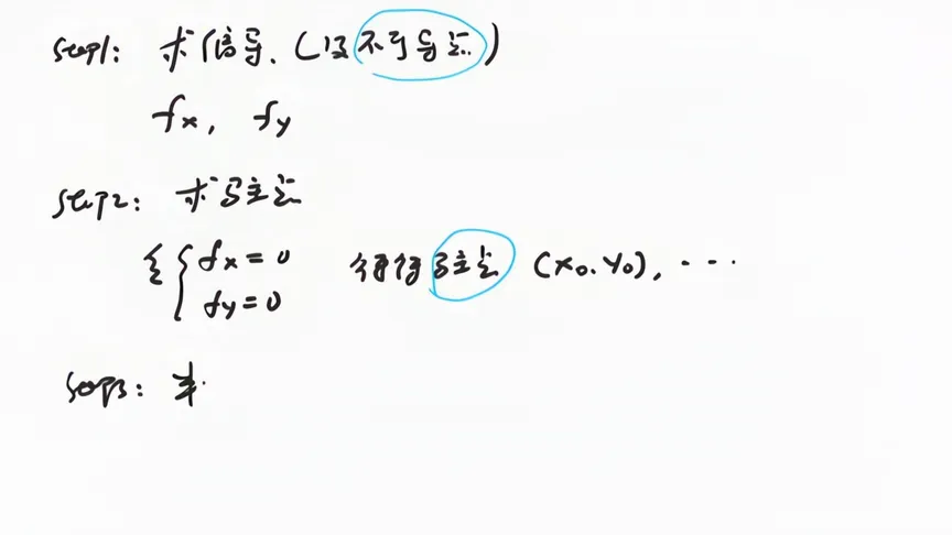 求极值的算法与程序——高等数学 多元微分学 8-4“学浪计划”
