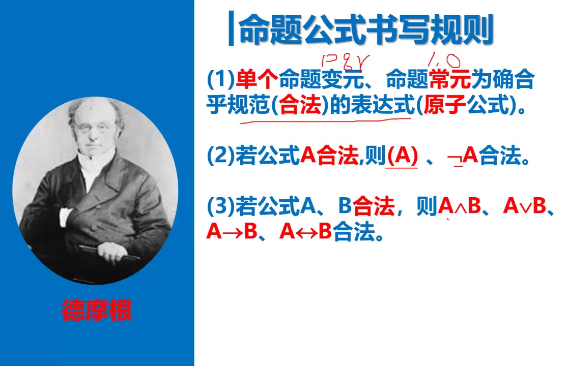 离散数学-命题公式1-3