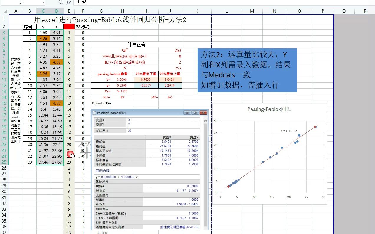 体外诊断临床统计-用Excel进行Passing-Bablok回归分析-3种方法