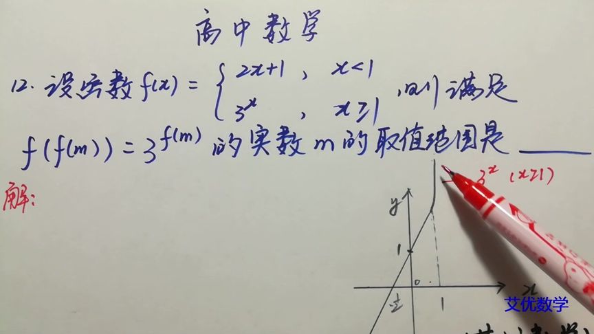 最让人头疼的函数题,不注意连题目都读不懂,实际上它也有套路!