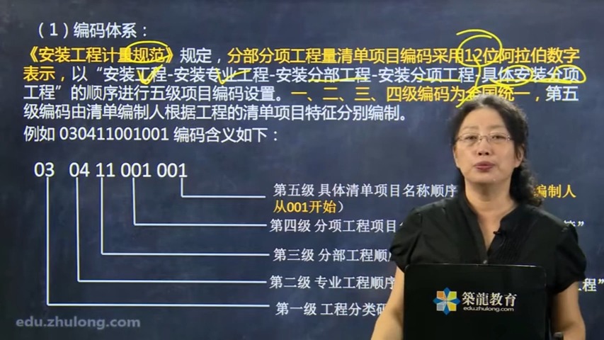 44.通用安装工程量计算规范(2013)组成