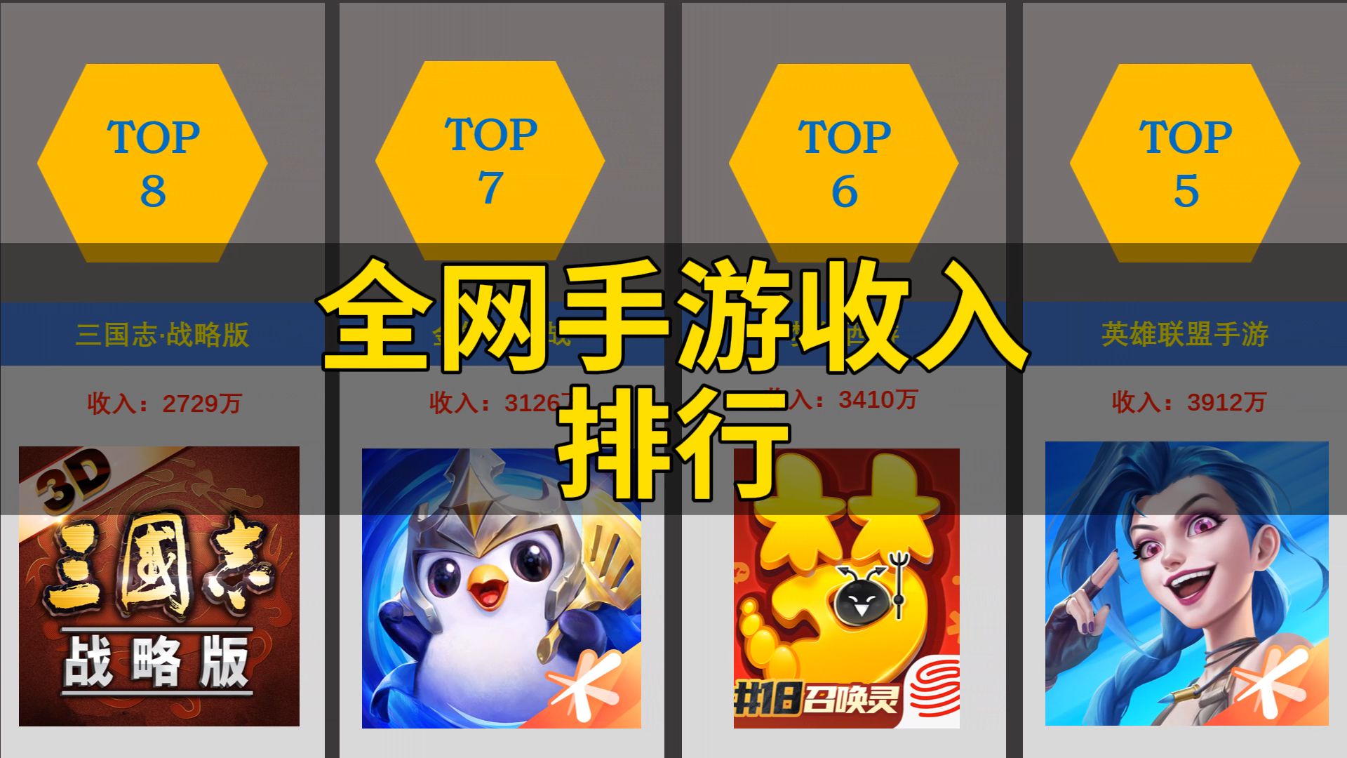 全网手游收入排行:哪款游戏赚得最多呢?