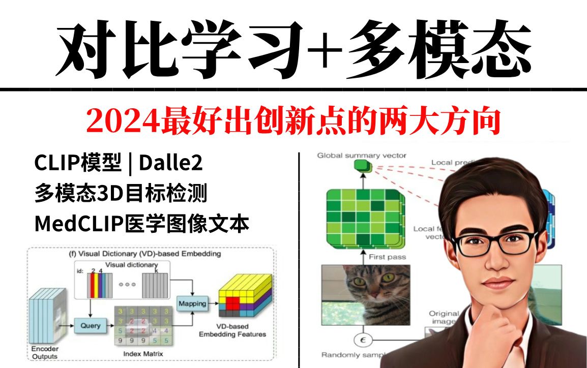 ...【对比学习+多模态】CLIP模型、Dalle2、多模态3D目标检测、Med...