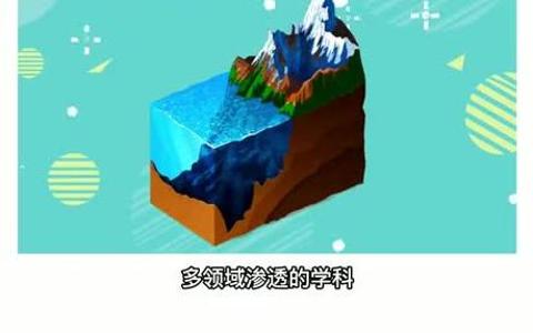 【地理信息就业】地理信息科学是冷门专业?就业前景到底如何?