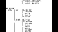 17年会计初级考试成绩公布时间