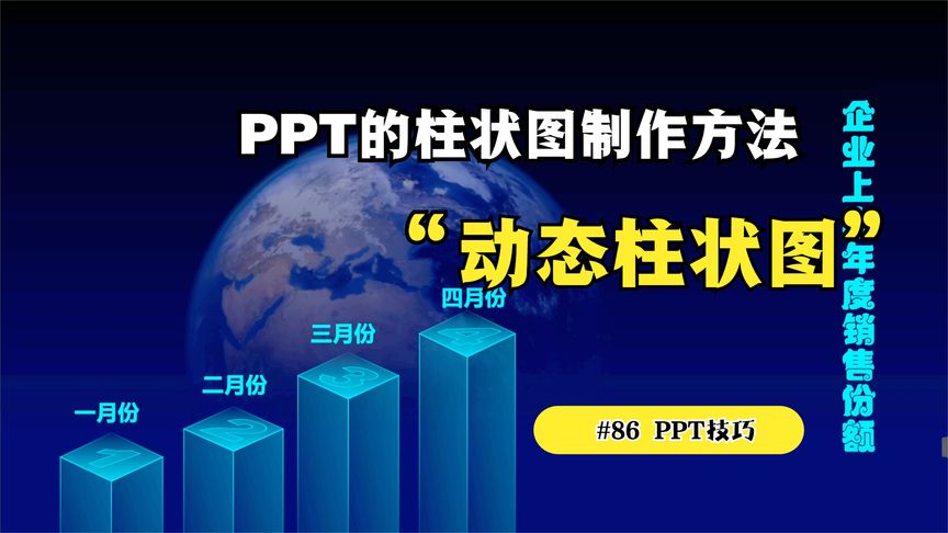 PPT的统计图还能这么设计的话,一定会令人惊艳的,一学就会。
