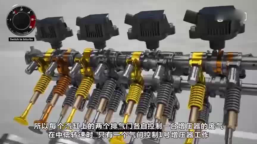 奥迪是如何消除涡轮增压滞后的