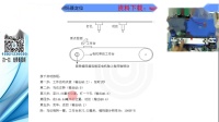 S7-1200视频174编码器定位应用案例-工艺分析及编程思路讲解