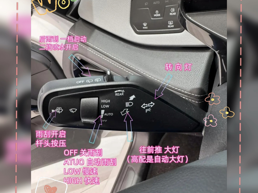 上汽大众ID3按键使用说明ߓ�赶紧收藏