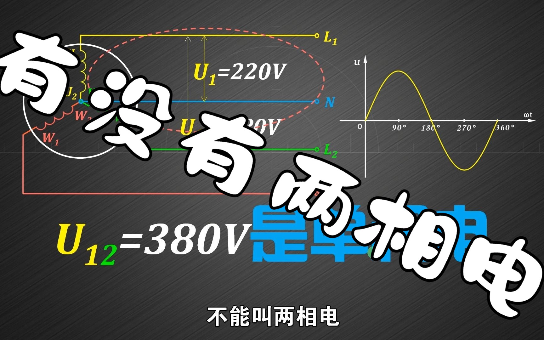 你把两根相线间380V电压叫单相电还是两相电?到底有没有两相电?