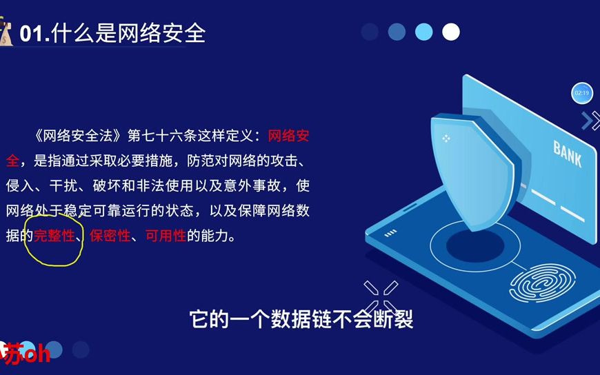 了解网络安全概念,认识网络安全