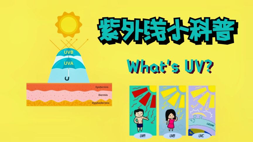 英语小科普|防晒为什么要防紫外线?紫外线对皮肤有哪些影响?