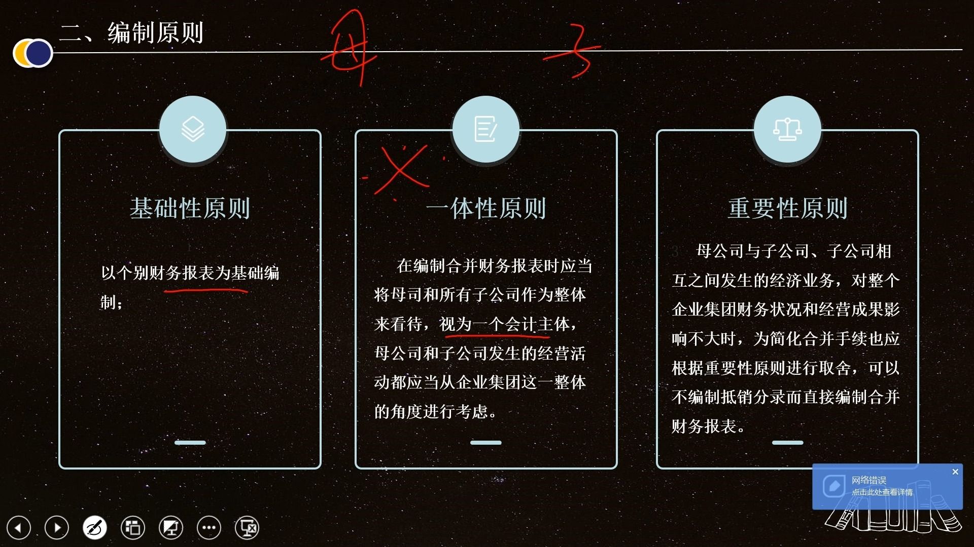 合并财务报表实操2 - 编制步骤、前期准备&如何确定合并范围