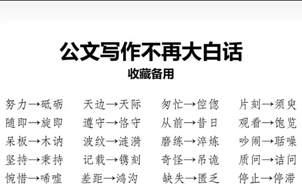 办公室写作不可缺少的拔高替换词语#公文素材