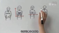 三分钟视频,让你看懂二维码是什么原理!