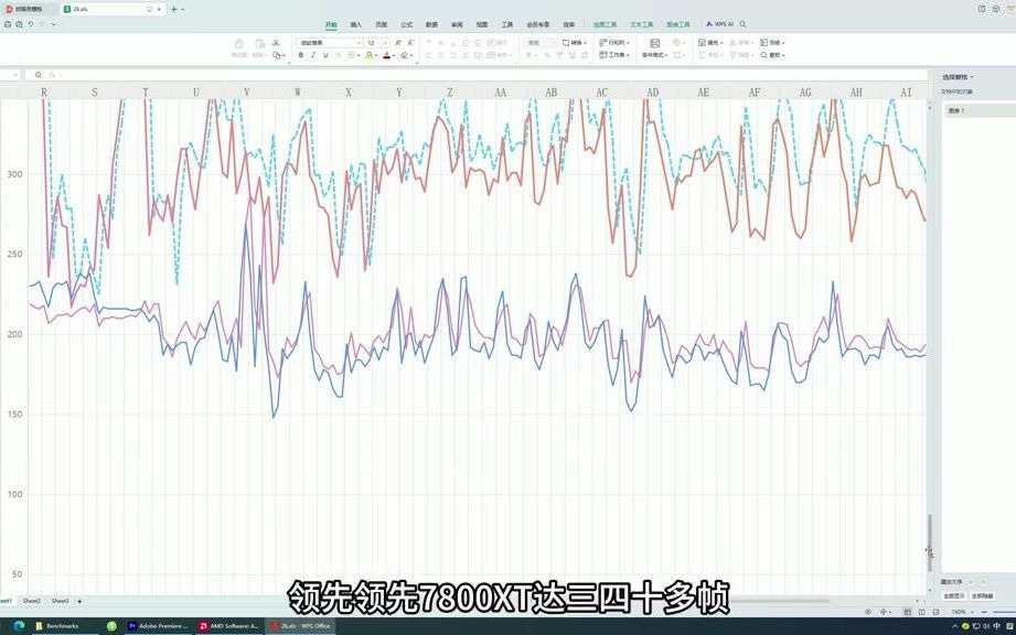 吃鸡游戏A黑?3070ti越级打击7800XT 3070ti 绝地求生 显卡测试 7800xt